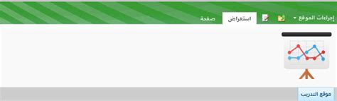 How To Hide Ribbon In Sharepoint 2010 Using Css