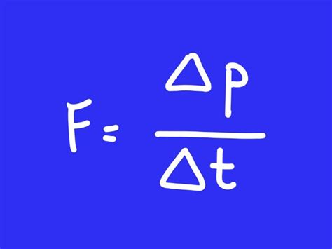 How To Derive Newton S Nd Law A Level Physics Teaching Resources
