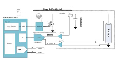 ADS E ADS E Current Fluctuation Data Converters Forum Data Converters TI E E