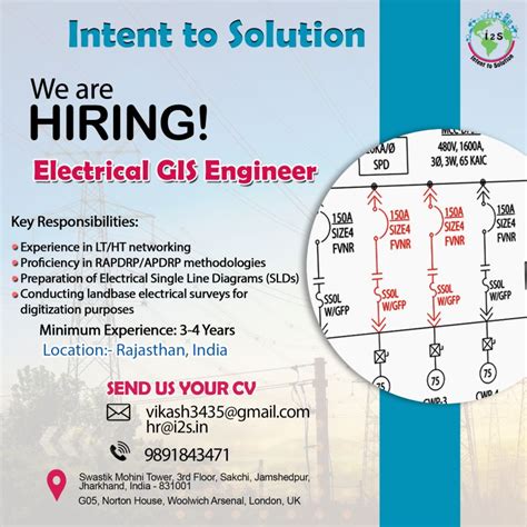 Vikash Mishra Posted On Linkedin