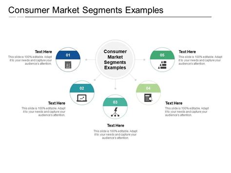 Consumer Market Segments Examples Ppt Powerpoint Presentation Model