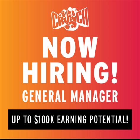 Aman Kumar On Linkedin Attention Were Hiring A General Manager For