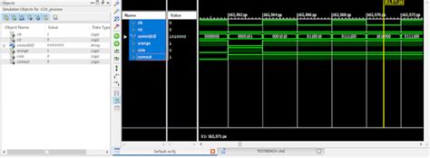 Do Verilog And Vhdl Projects Using Vivado And Quartus By Engineer Moiz Fiverr