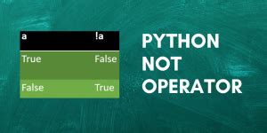 The Not Boolean Operator In Python AskPython