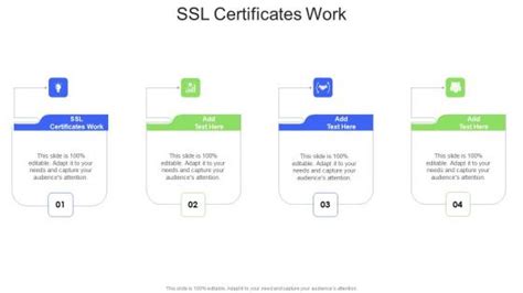 Ssl Certificate Powerpoint Presentation And Slides Ppt Template Slideteam