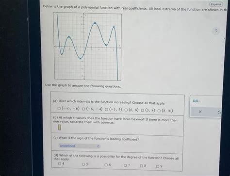 Solved Below Is The Graph Of A Polynomial Function With Real Chegg Com
