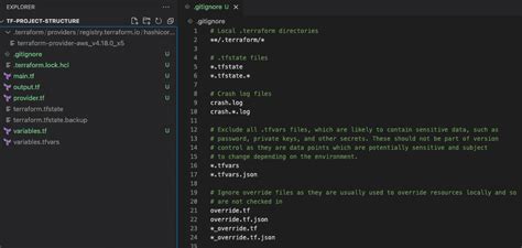terraform files how to structure terraform project