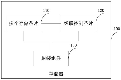 memory eureka patsnap develop intelligence library