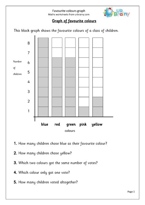 Graph Of Favourite Colours Statistics Handling Data By