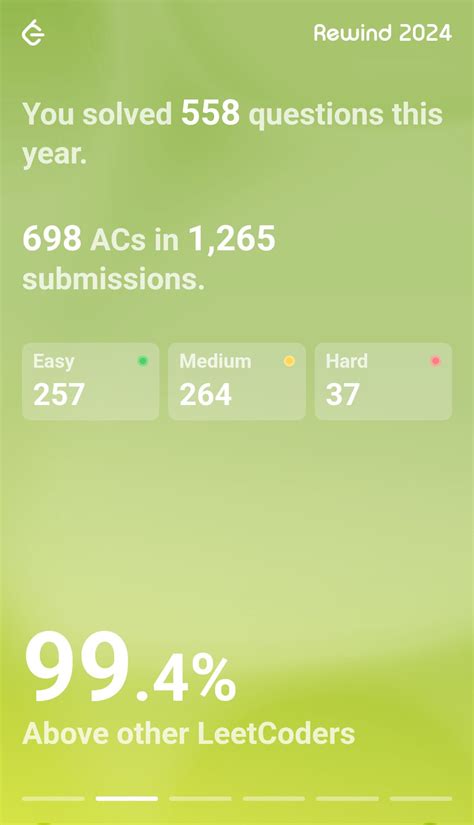 Leetcoderewind2024 Codingjourney Problemsolving Nevergiveup
