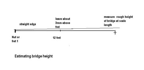 Home Bridge Fitting Specifications Home Bridge Fitting Specifications