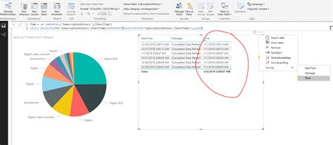 re cant sort datetime column in matrix microsoft fabric community