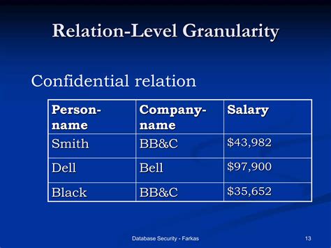 database security design ppt databases computer software and applications