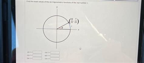 solved find the exact values of the six trigonometric