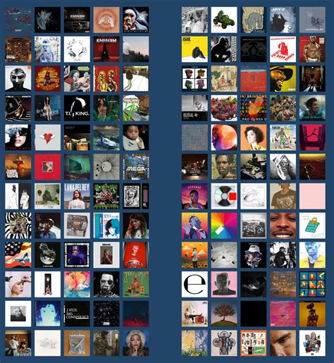 Top 5 Albums For Every Year Ive Been Alive P Rtopster
