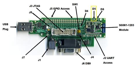 How To Connect Stm Wifi Module To Stm32f0 Discovery — Branca 1 0 Documentation