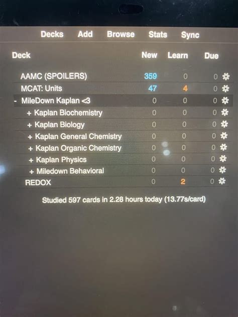 Stoichiometry R Mcat