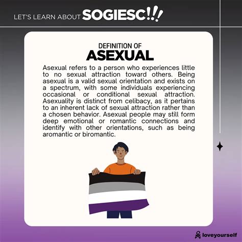 Loveyourself What Does It Mean To Be An Asexual Understanding