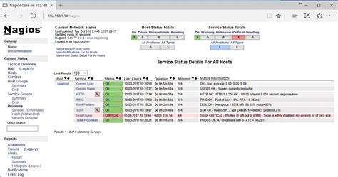 How To Install Nagios 43x Monitoring Tool On Debian 9