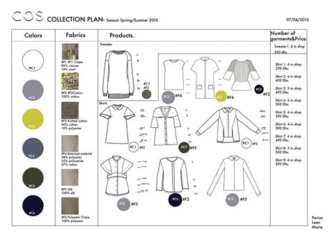 cos collection plan technical drawings ss15 behance