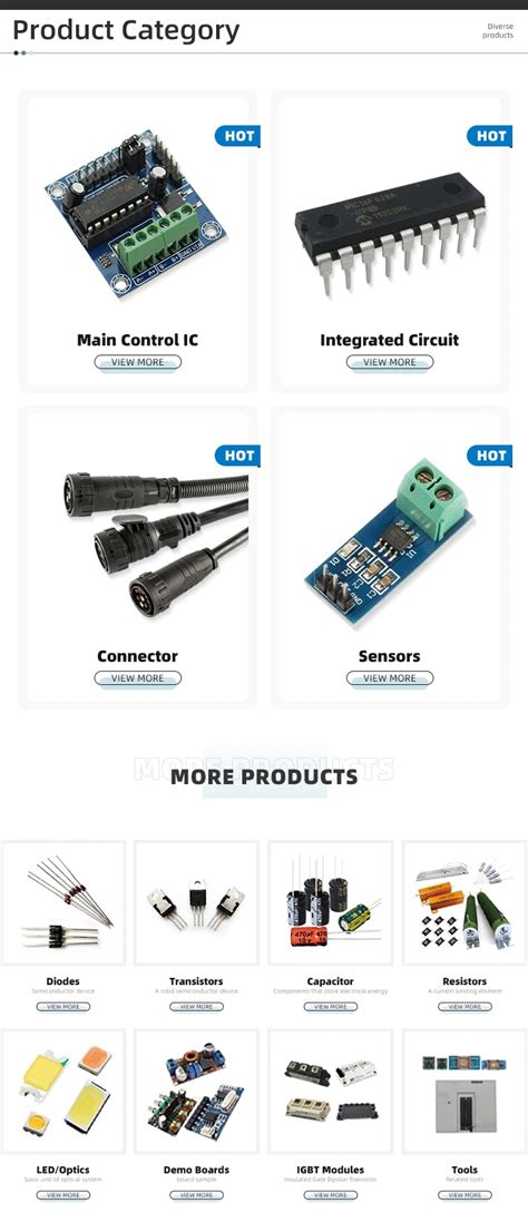 Custom Integrated Circuit Xc5vfx70t 2ffg1136i Xilinx Fpga Buy Xc5vfx70t 2ffg1136i Xc5vfx70t