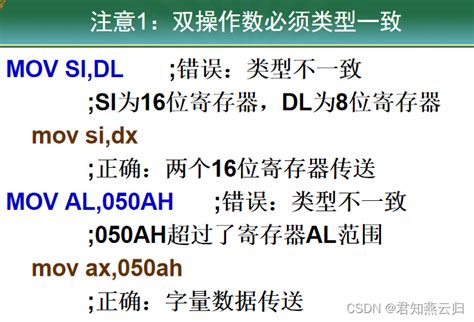 玩转汇编——通用数据处理指令（一） 软件工程 君知燕云归 魔乐社区