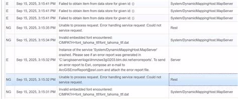 Solved How To Treat Severe Arcgis Server Logs For System Page 2