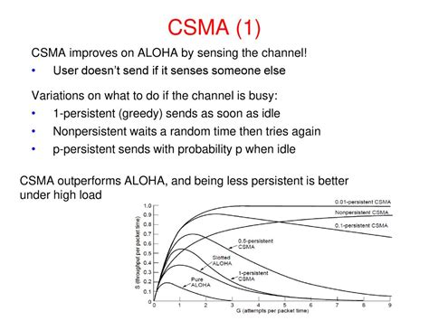 Medium Access Control Sublayer Chapter 4 Ppt Download