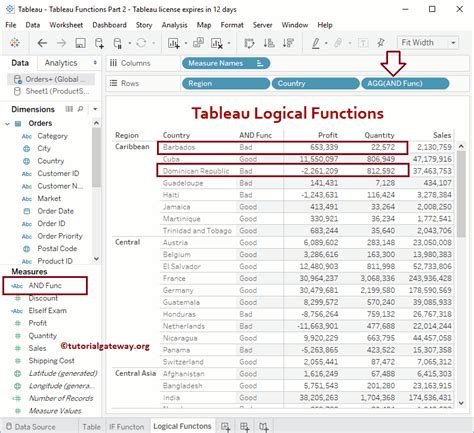 Tableau Logical Functions