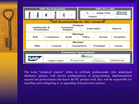 Sap Grc Process Control 10 0