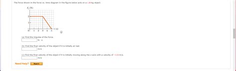 Solved The Force Shown In The Force Vs Time Diagram In The Chegg Com