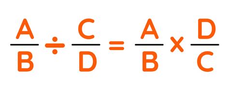 Algebraic Fractions Step By Step Guide With Examples