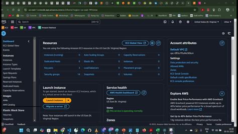 Ulhas Narwade Cloud Messenger☁️📨 On Linkedin Aws Ec2