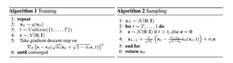 Exploring Diffusion Networks