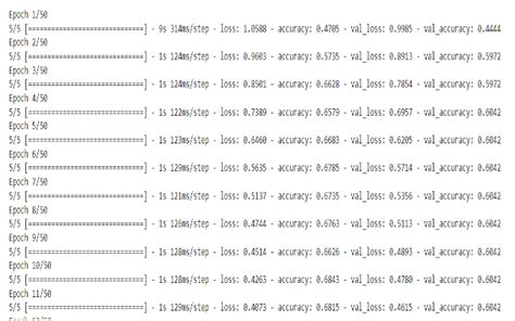 Github Ki566plant Disease Detection With Keras