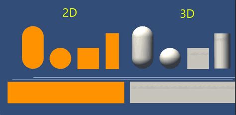 D Contact Offset Behaviour Unity Engine Unity Discussions