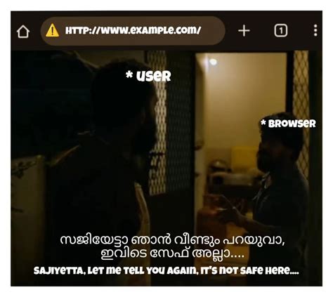 Cybersecurity Infosec Cyberawareness Ethicalhacking Internetsafety… Falilu Rahman