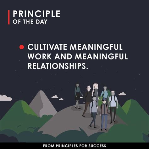 Sathish Sengodan Posted On Linkedin