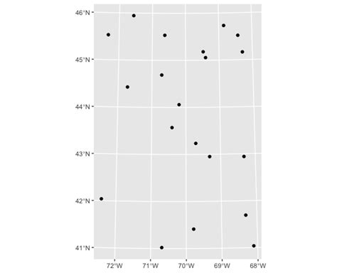 R Problem With Plotting Projected Sf Points Ggplots Coordinate Type