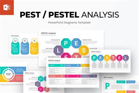 PEST PESTEL Analysis PowerPoint Template Nulivo Market