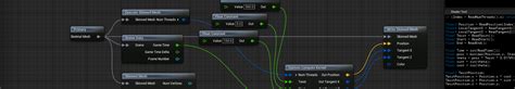how to create a custom deformer graph in unreal engine unreal engine