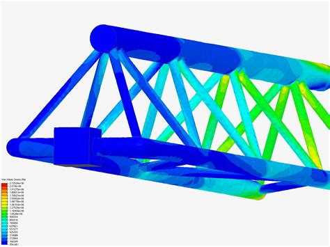 Tutorial Linear Static Analysis Of A Crane By Cquintana Torr SimScale