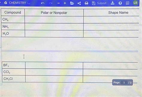 Solved Chemistry Submit Chemistry