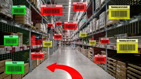 Benefits Of Implementing A Warehouse Management System WMS Simple