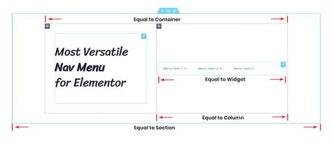 Navigation Menu Dropdown Width And Position Options