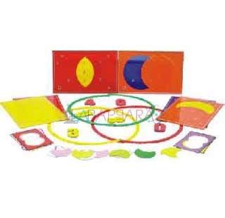 Set Theory By Venn Diagram At INR In Ambala Cantt Scientific Instrument Traders