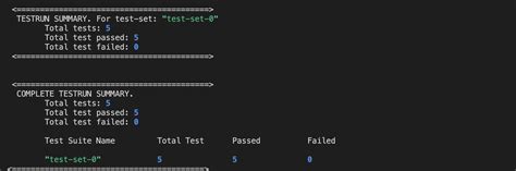 Nodejs Jwt Sample Application