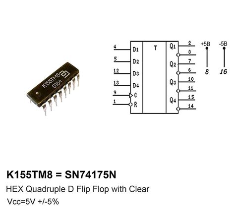 SN7400N - SN74367N Variation clone ICs Series K155 USSR New Old Stock ...