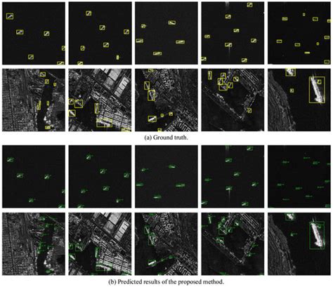 Filtered Convolution For Synthetic Aperture Radar Images Ship Detection