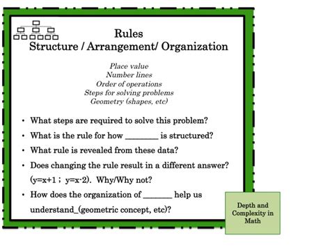 Depth And Complexity Icons Patterns